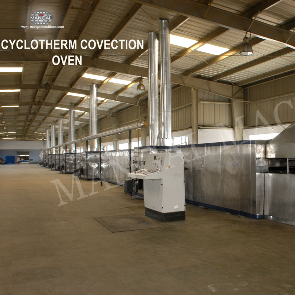 Cyclotherm Convection - Mangal Machines